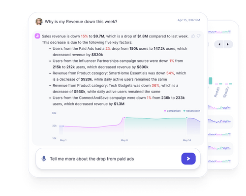DataGPT - Conversational AI Data Analyst